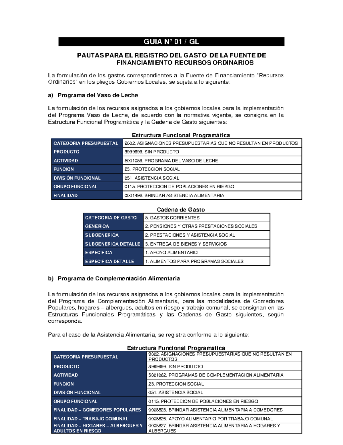 GUIA N01 GL final procedimientos 123456 - GUIA N° 01 / GL PAUTAS PARA EL REGISTRO DEL GASTO DE ...