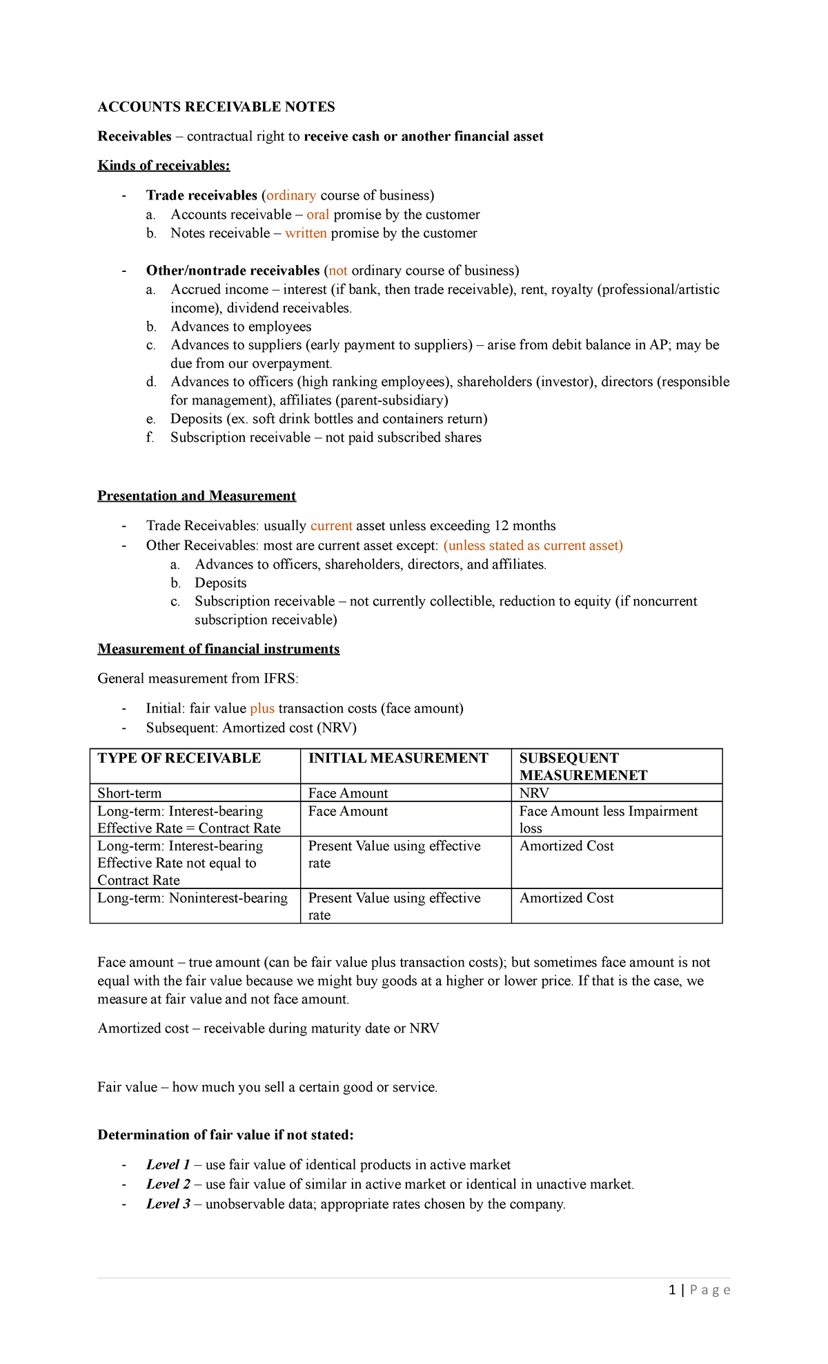 Accounts Receivable Notes - ACCOUNTS RECEIVABLE NOTES Receivables ...