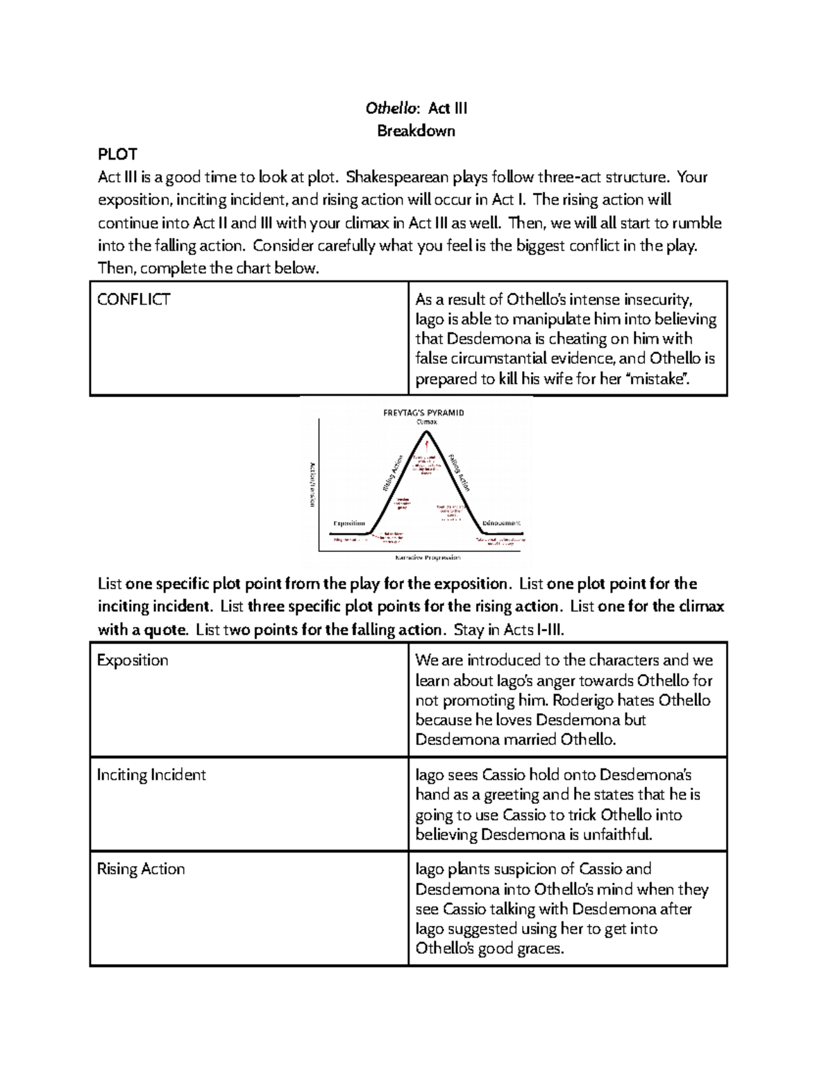 Othello Act III Breakdown - Othello: Act III Breakdown PLOT Act III is ...