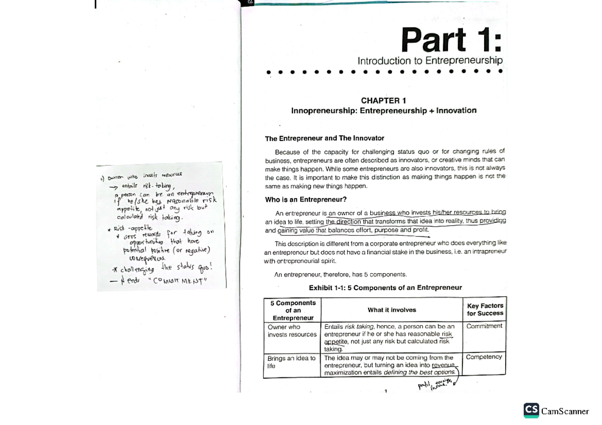 Chapter 1. Intro. to Entrep - Bachelor of Secondary Education - Studocu