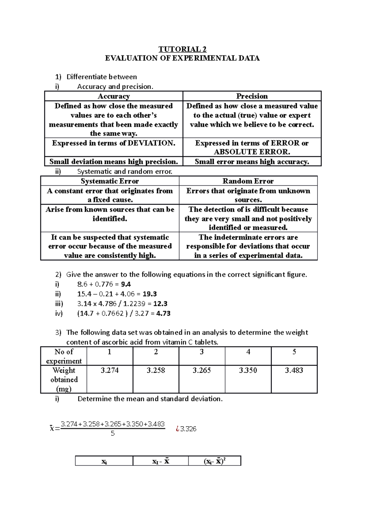 CHM256 Tutorial 2 - TUTORIAL 2 EVALUATION OF EXPERIMENTAL DATA Differentiate between i) Accuracy ...