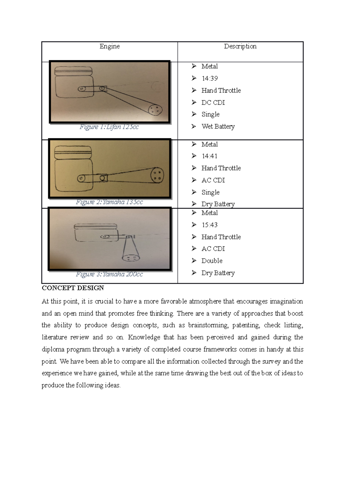 Engine Concept Design - Engine Description Figure 1:Lifan 125cc Metal ...