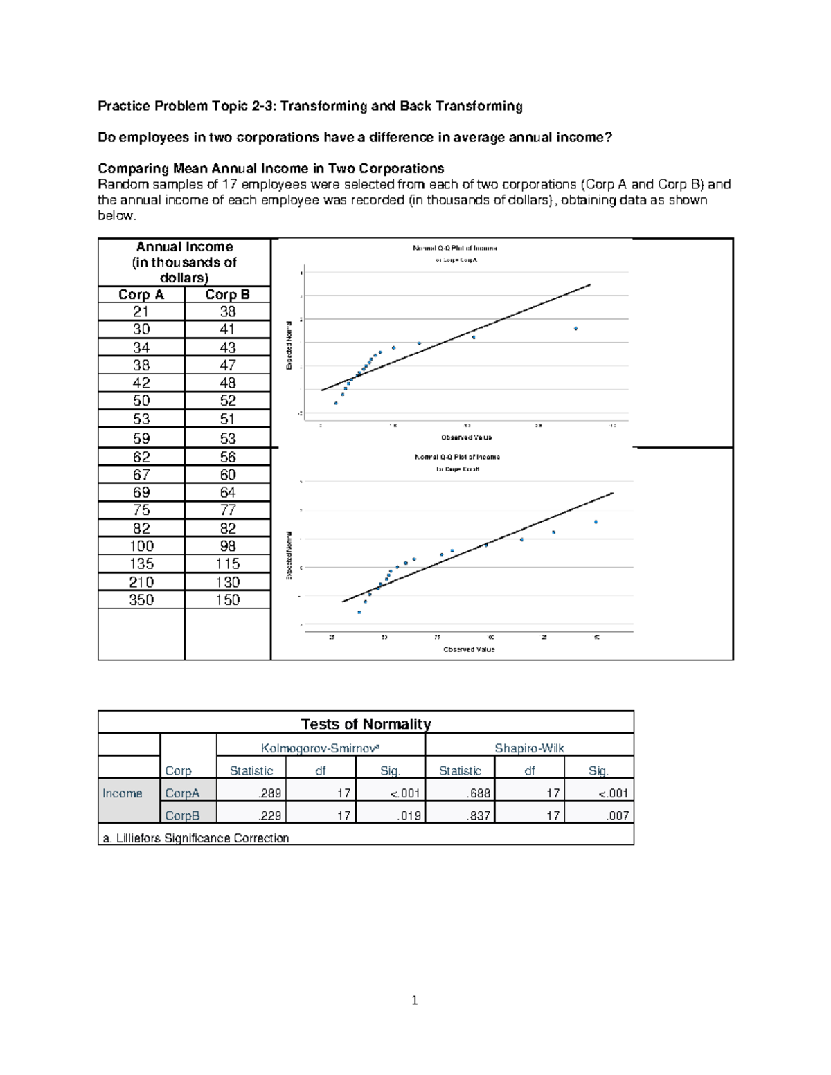 Practice Problem Topic 2-3-Transforming Back Transforming-Solutions ...