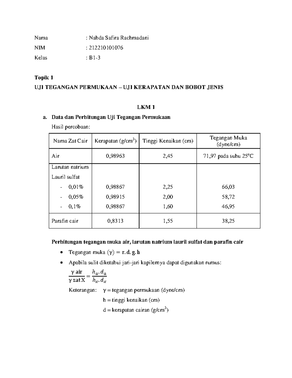 LKM 1 Uji Tegangan Permukaan, Kerapatan dan Bobot Jenis - Nama : Nahda ...