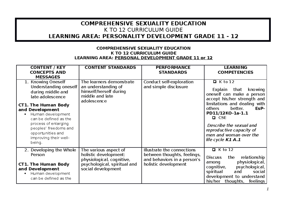 CSE CG Personality Development Grades 11 12 - COMPREHENSIVE SEXUALITY ...