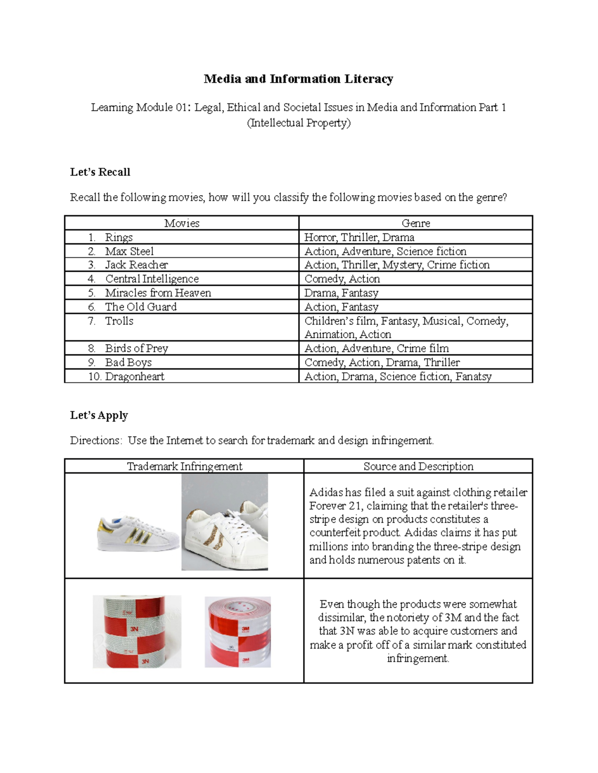 MIL Module 1 Q2 - Media and Information Literacy Learning Module 01 ...