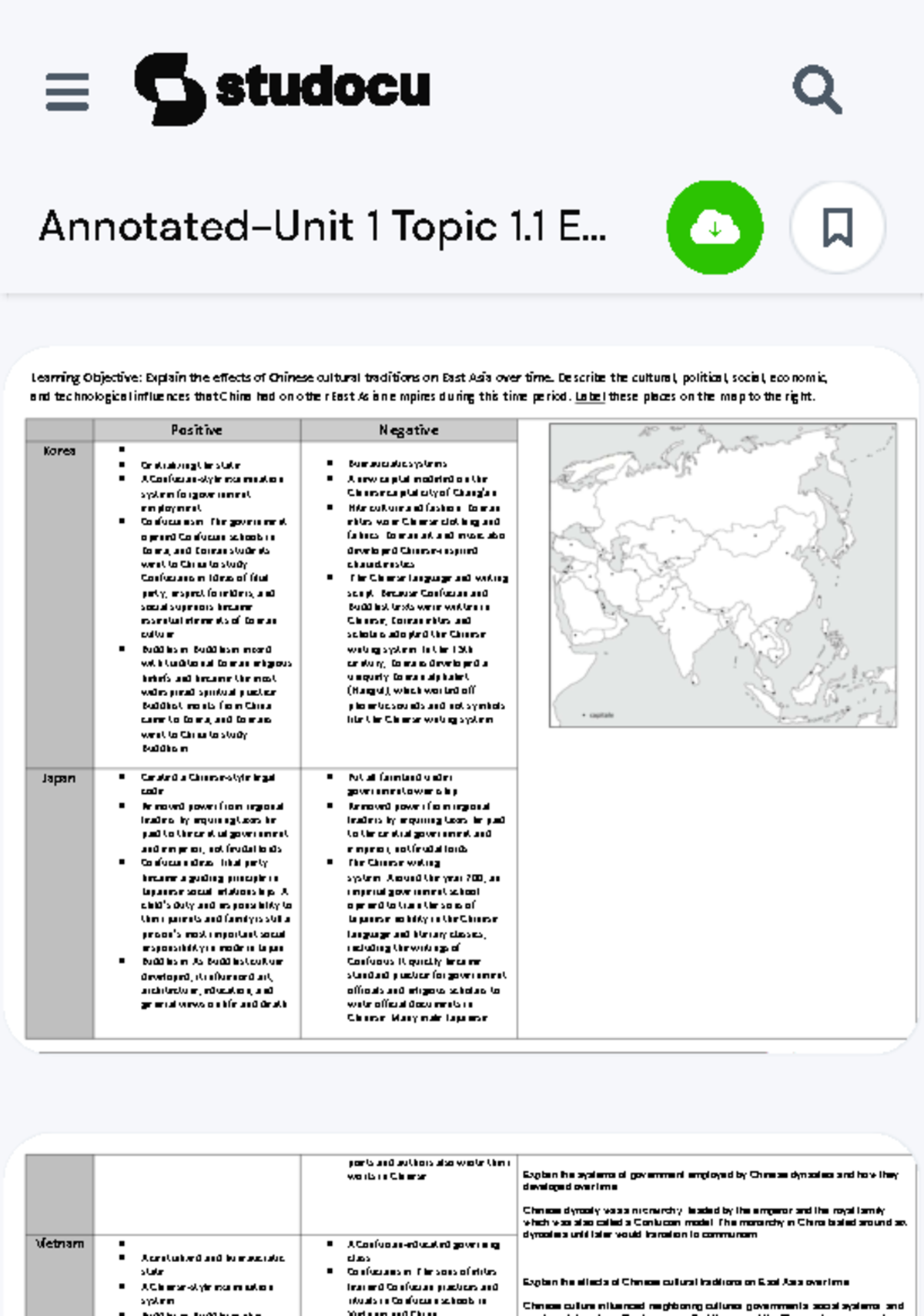 Annotated-Unit 1 Topic 1.1 East Asia Graphic Organizer-1 - Name Bhuvesh Arveti Date 82222 ...