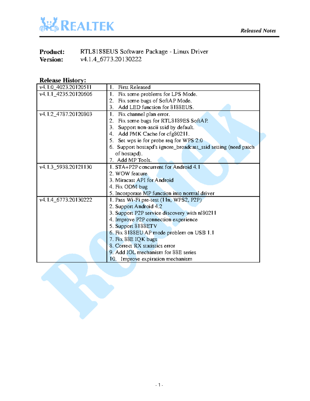 Release Notes - Studying ITT-430 Security Driven Systems Administration ...