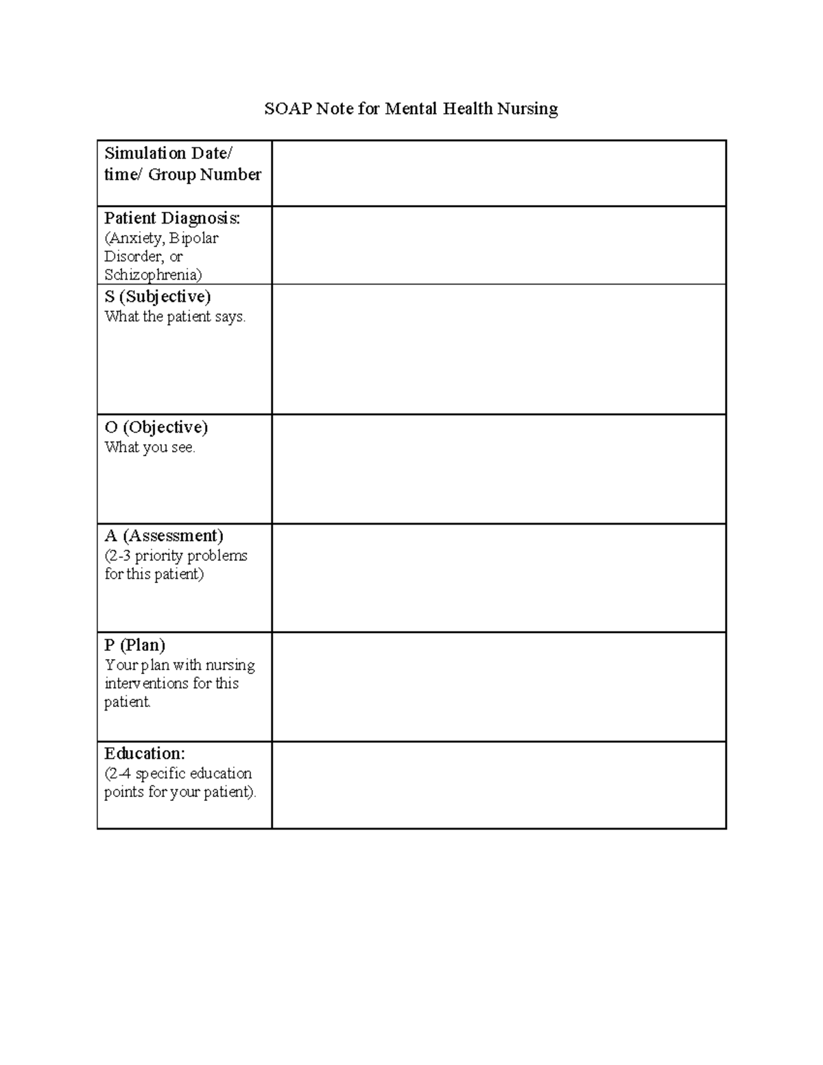 SOAP Note-Patient Intake Form - SOAP Note for Mental Health Nursing ...