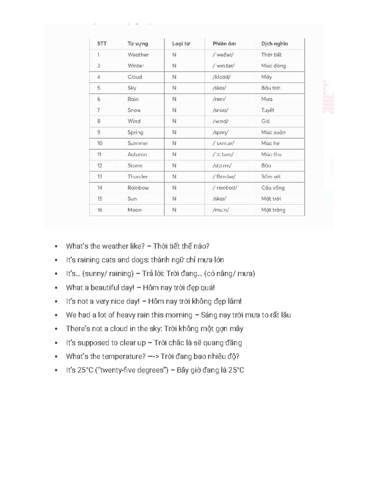 Weather - Vocabulari and assignment - What’s the weather like? – Thời ...