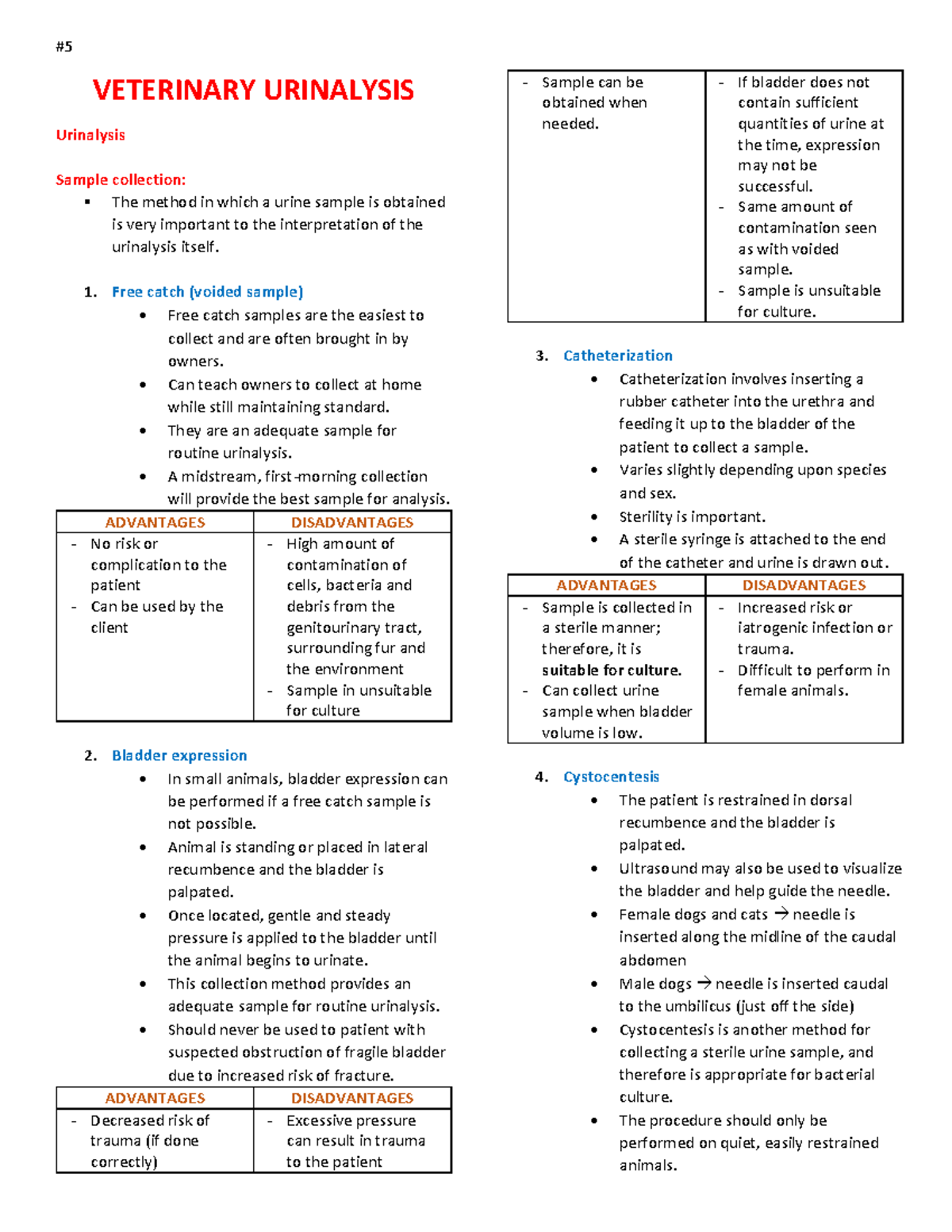LAB1011 - Vet Urinalysis and Parasitology - VETERINARY URINALYSIS ...
