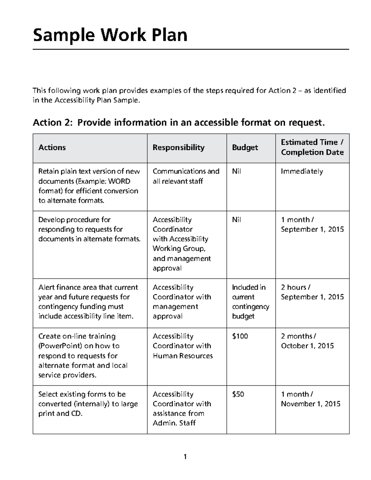 Sample work plan - work plan - Sample Work Plan This following work ...