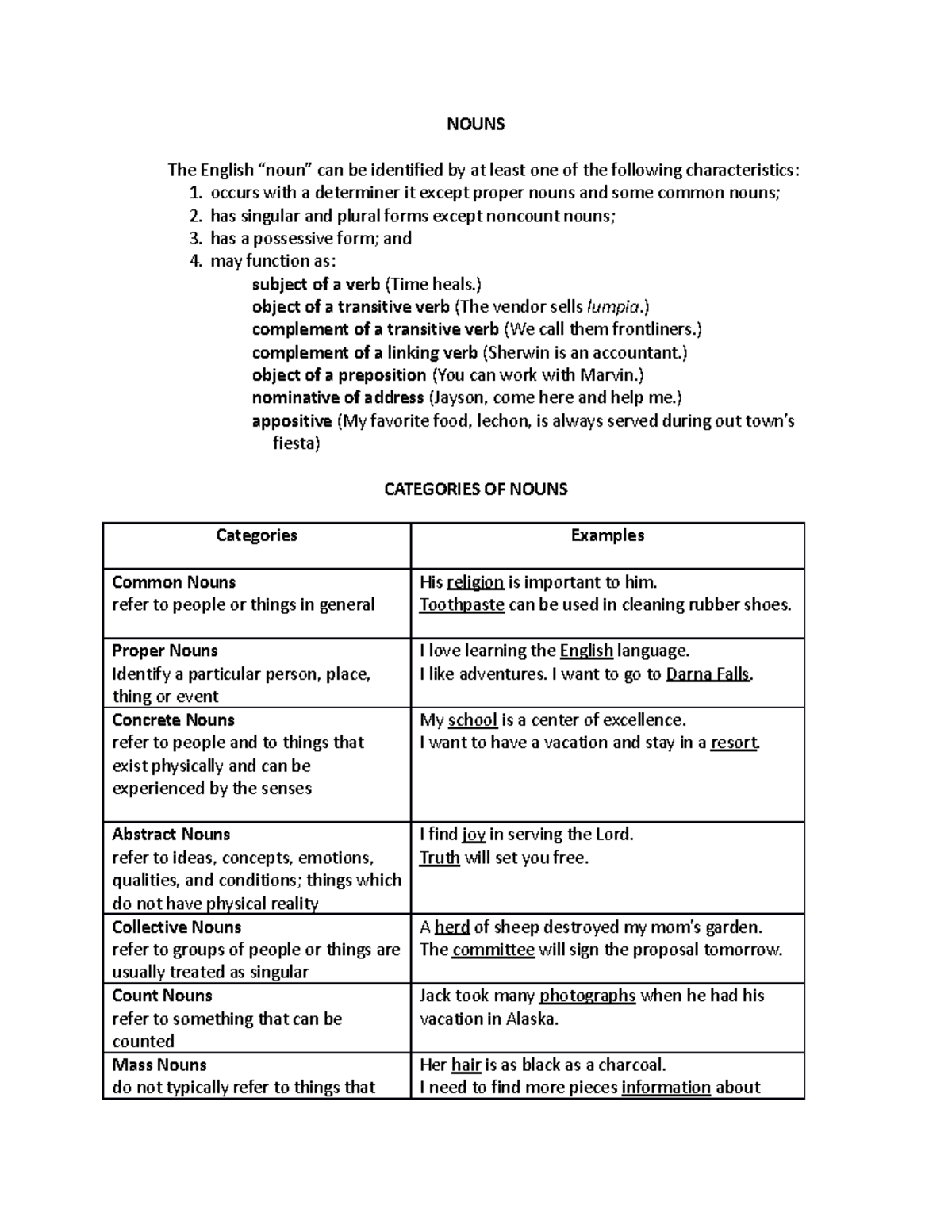 Parts OF Speech - document - NOUNS The English “noun” can be identified ...