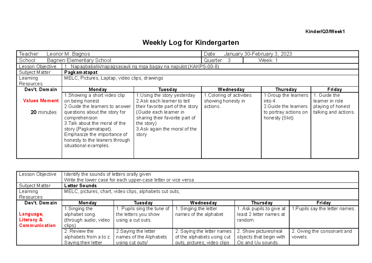 DLP-Q3-Week 1 - lesson plan - Kinder/Q3/Week Weekly Log for ...