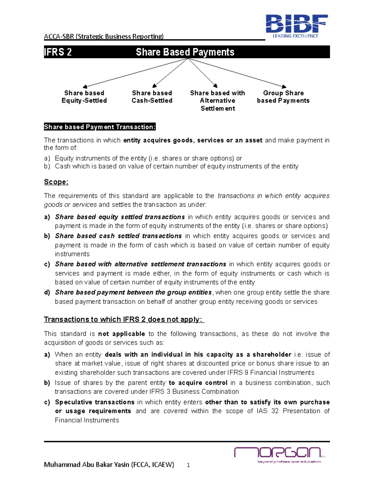 Lesson 2 IFRS 2 IFRS 2 IFRS 2 Share Based Payments Share Based