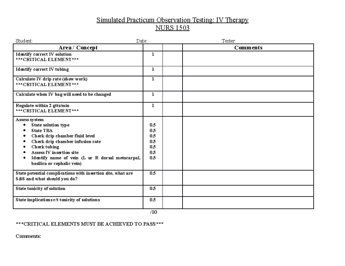 IV SPOT grading rubric 2021 - Simulated Practicum Observation Testing ...