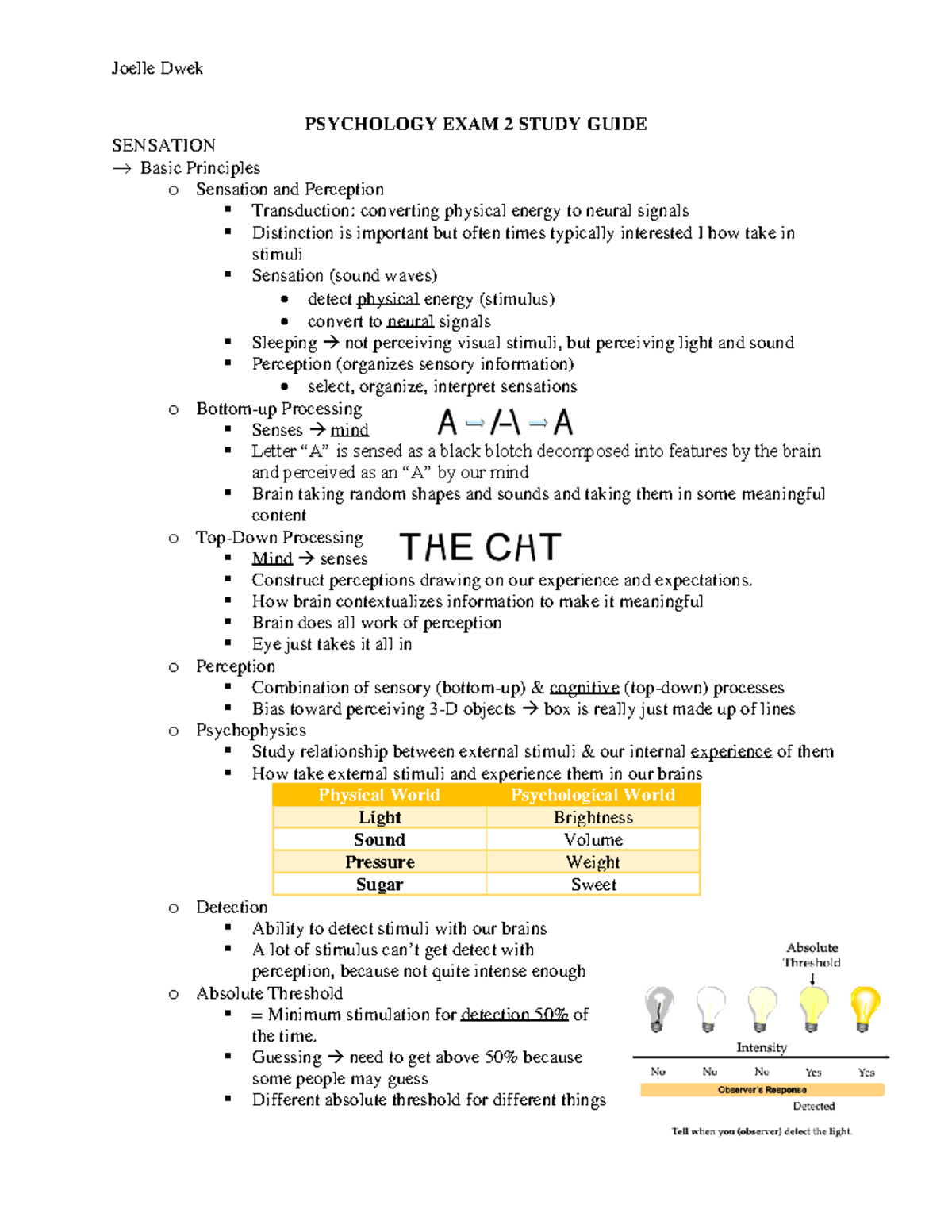 Psychology EXAM II Study Guide - Warning: TT: undefined function: 32 Joelle Dwek PSYCHOLOGY EXAM ...