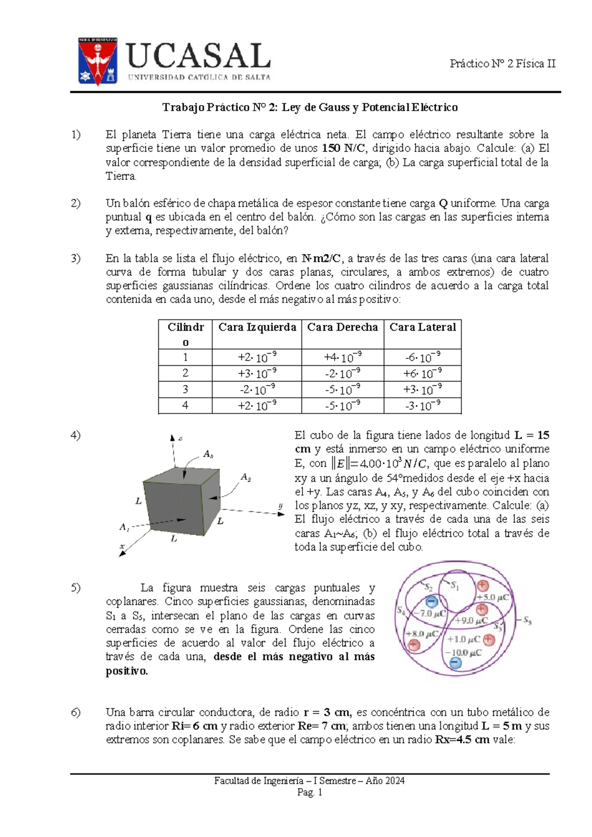 02 Gauss y Potencial - ESPERO QUE LES SIRVA - Práctico Nº 2 Física II Trabajo Práctico N° 2: Ley ...