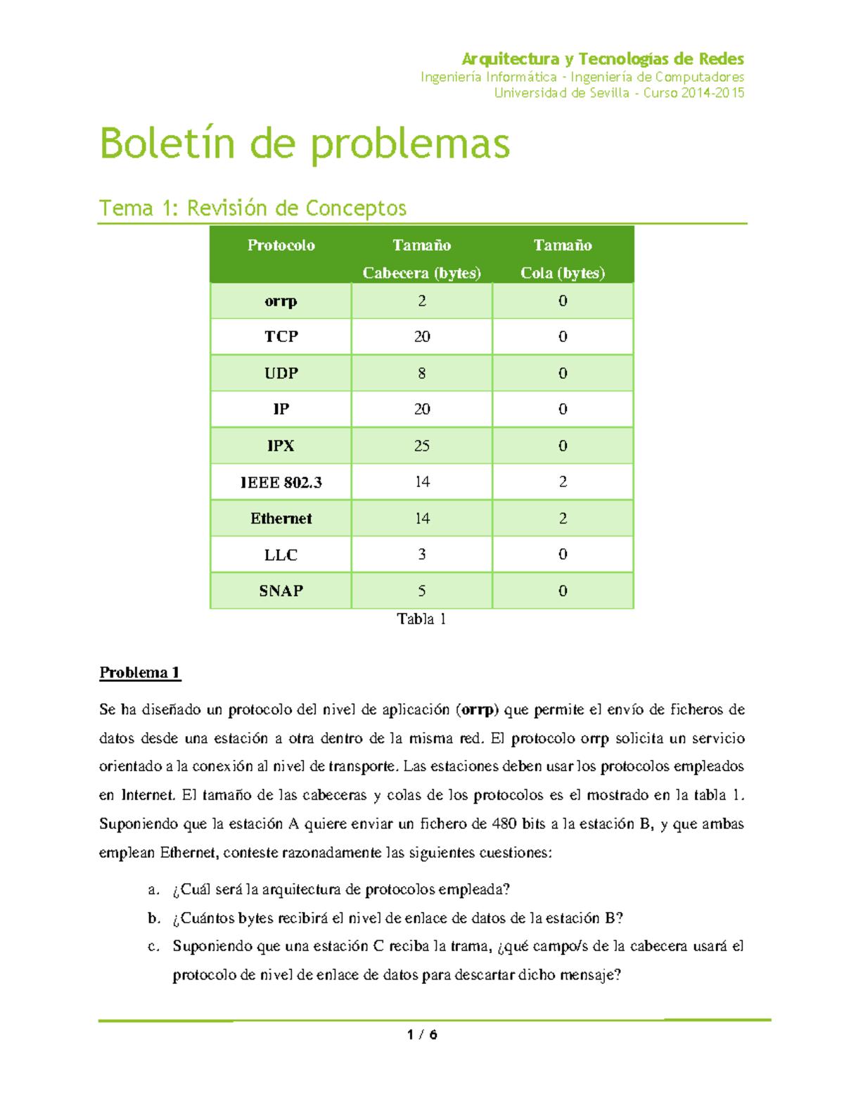 1415 - Práctica - IngenierÌa Inform·tica – IngenierÌa de Computadores Universidad de Sevilla ...