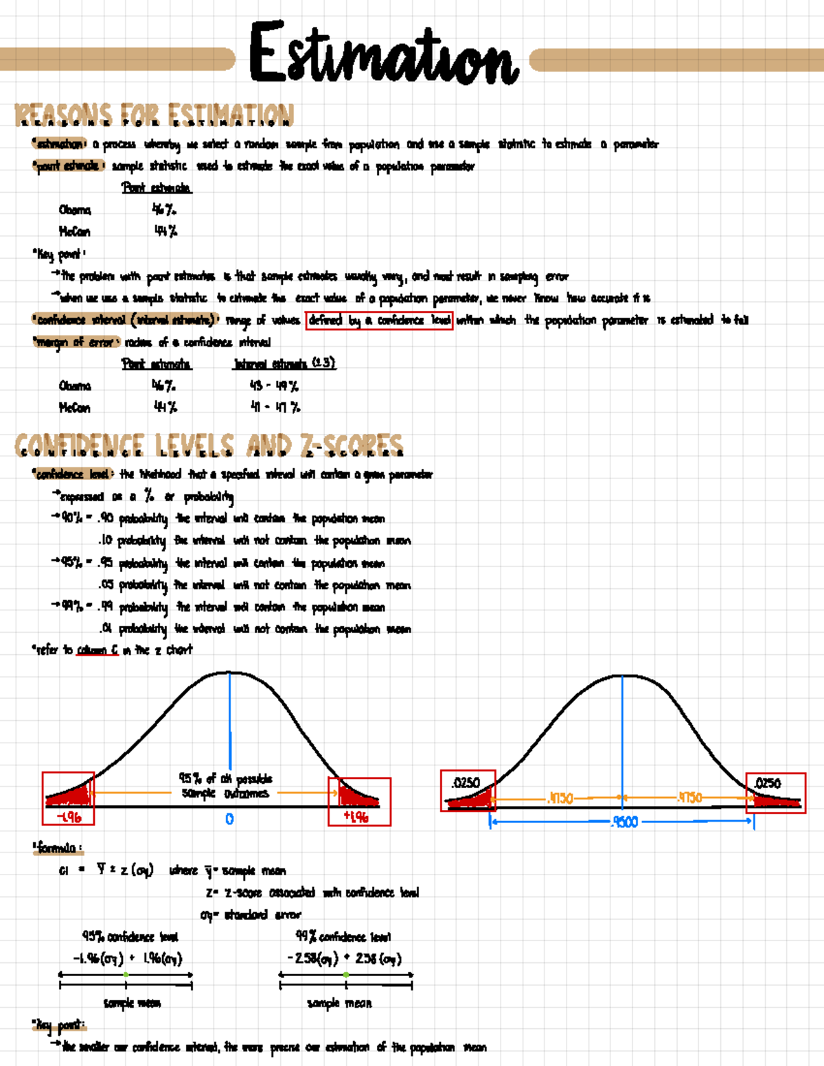 Research Methods II - Estimation and Hypothesis Testing Lecture Notes ...