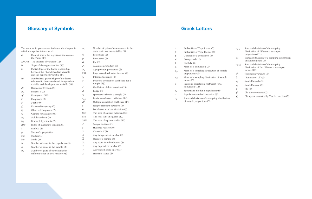 Glossary of Symbols - The number in parentheses indicates the chapter ...