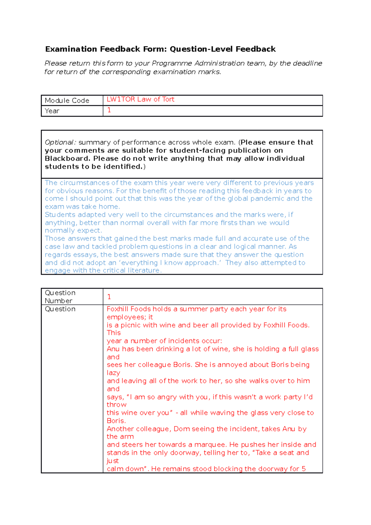 Question-Level Feedback Form LW1TOR Tort May 2020 - Examination ...