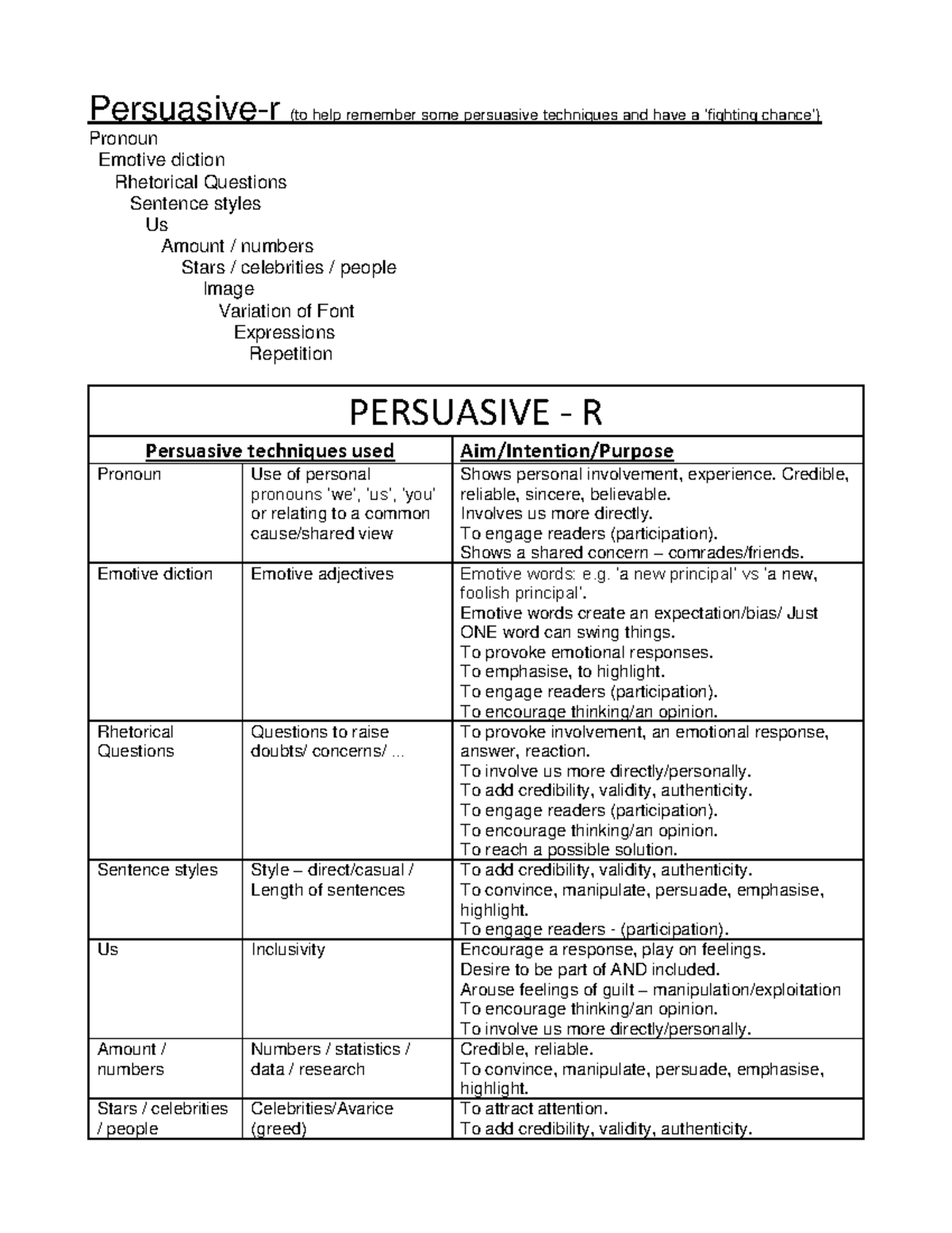 Persuasiver - Notes on analysing - Persuasive-r (to help remember some ...