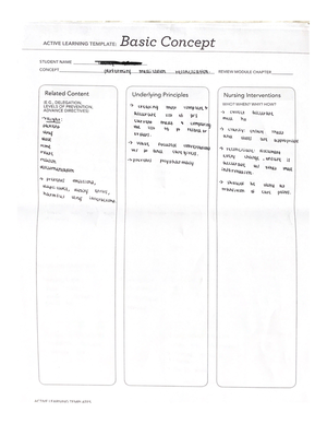 Active Learning Template urinary catherter - ACTIVE LEARNING TEMPLATES ...
