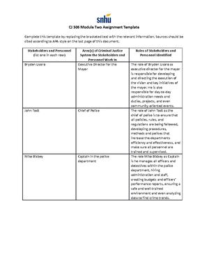 CJ 306 Module Six Assignment - CJ 306 Module Six Assignment Complete ...