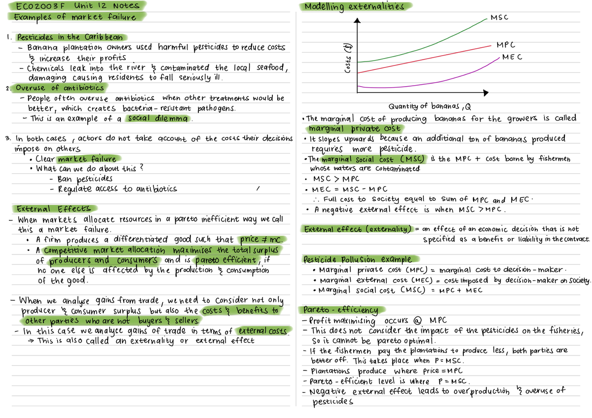 Unit 12 Completed - ECO2003F - Studocu