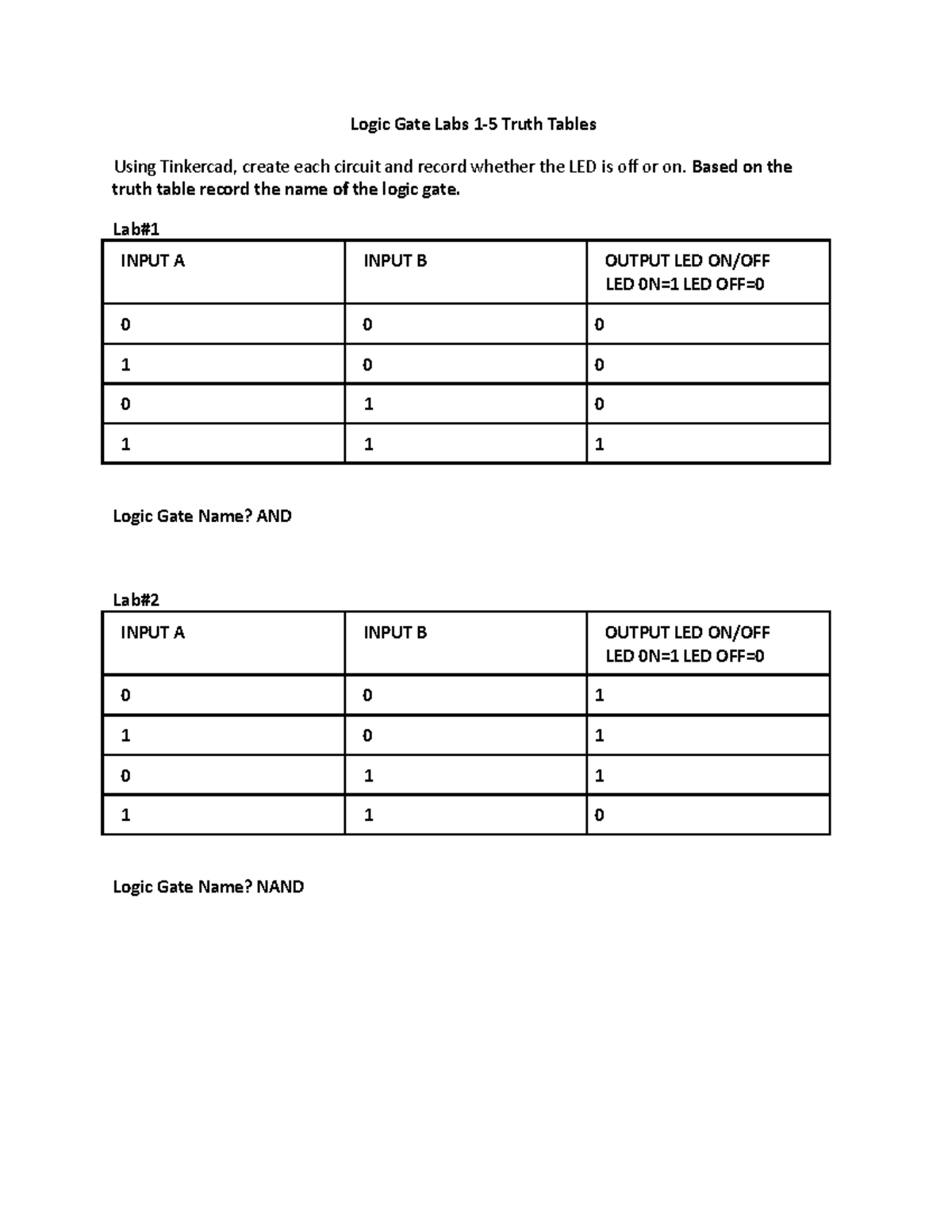 1-5 logic - Logic Gate Labs 1-5 Truth Tables Using Tinkercad, create each circuit and record ...