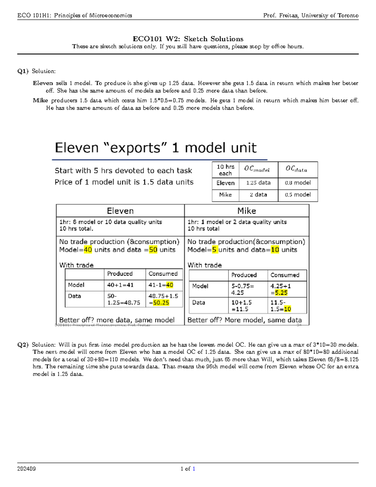 ECO101 Fall 2024 Worksheet Sketch Solutions W2 - ECO 101H1: Principles of Microeconomics Prof ...