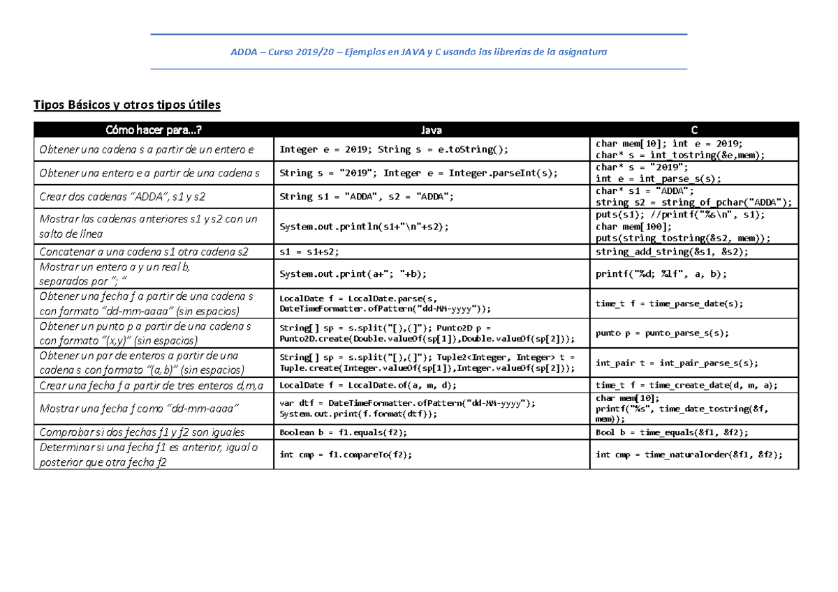 ADDA 19 20 - Ejemplos en Java y C - Warning: TT: undefined function: 32 ADDA – Curso 2019/20 ...