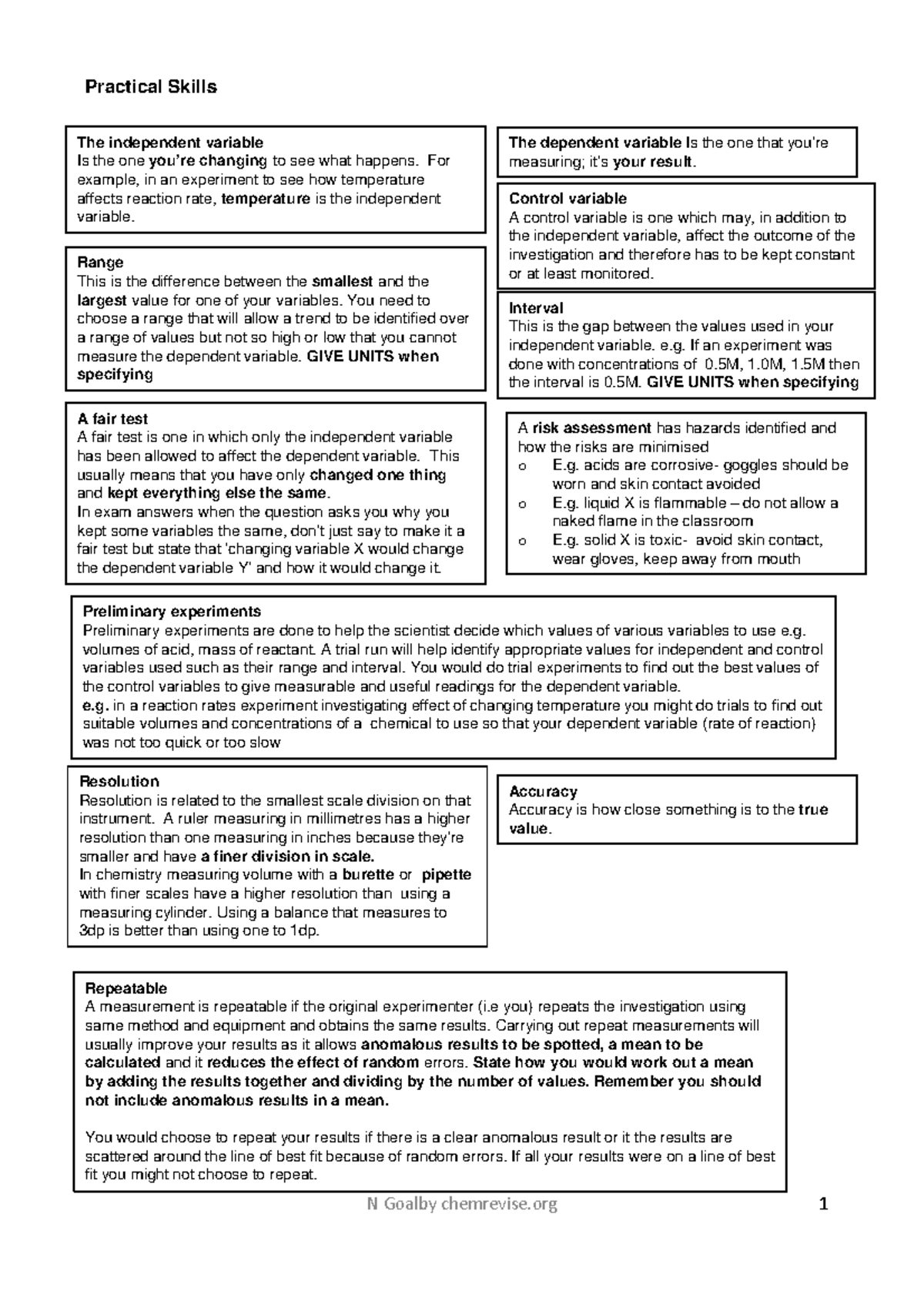 General-practical-skills - The independent variable Is the one you’re changing to see what ...