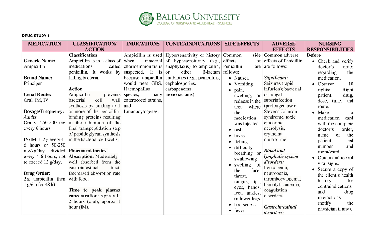 DRUG Study FOR Pprom - DRUG STUDY 1 MEDICATION CLASSIFICATION/ ACTION ...