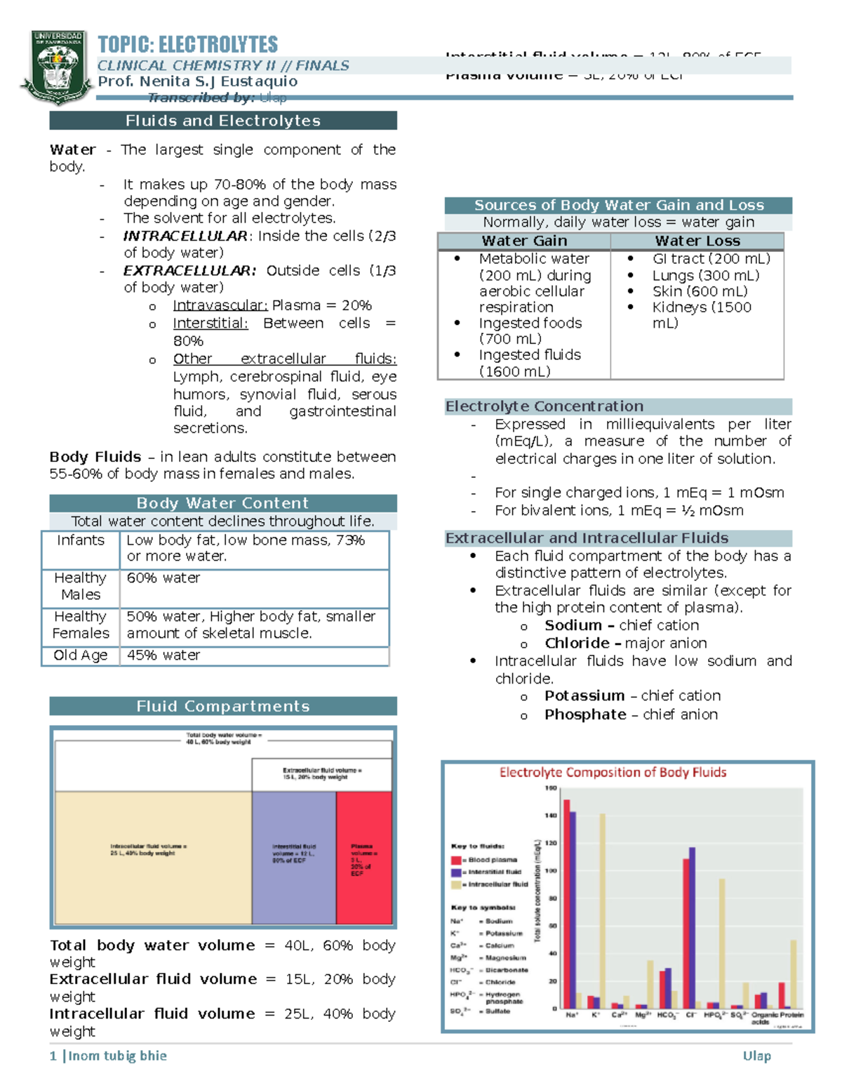 Electrolytes PPT Trans - Fluids and Electrolytes Water - The largest ...