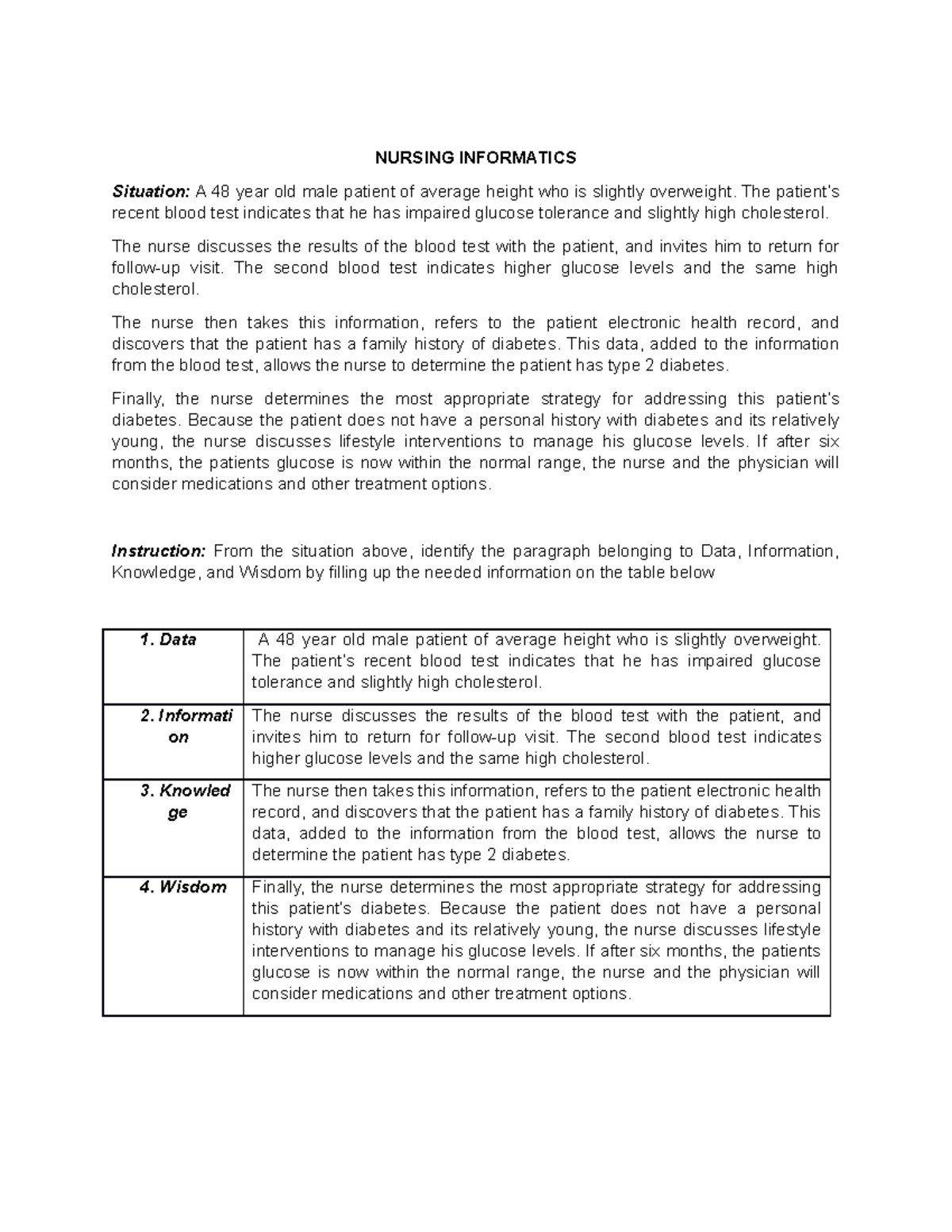 DIKW Exercise NURSING INFORMATICS Situation A 48 Year Old Male Patient Of Average Height Who dikw-exercise-nursing-informatics-situation-a-48-year-old-male-patient-of-average-height-who