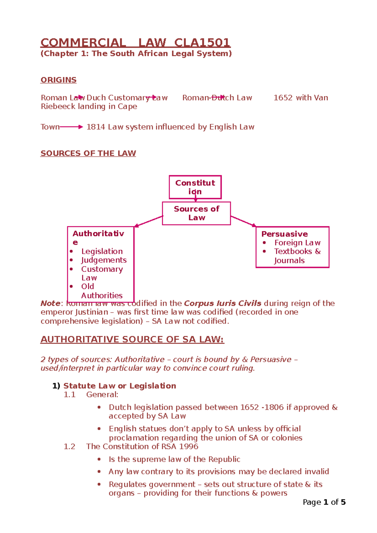 Chapter-1 The South African Legal system - COMMERCIAL LAW CLA (Chapter ...