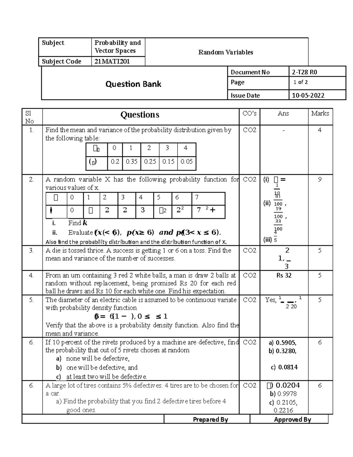 21MATI201-Module 2 QB - 21MATI201-Module 2 QB - Subject Probability and Vector Spaces Random ...