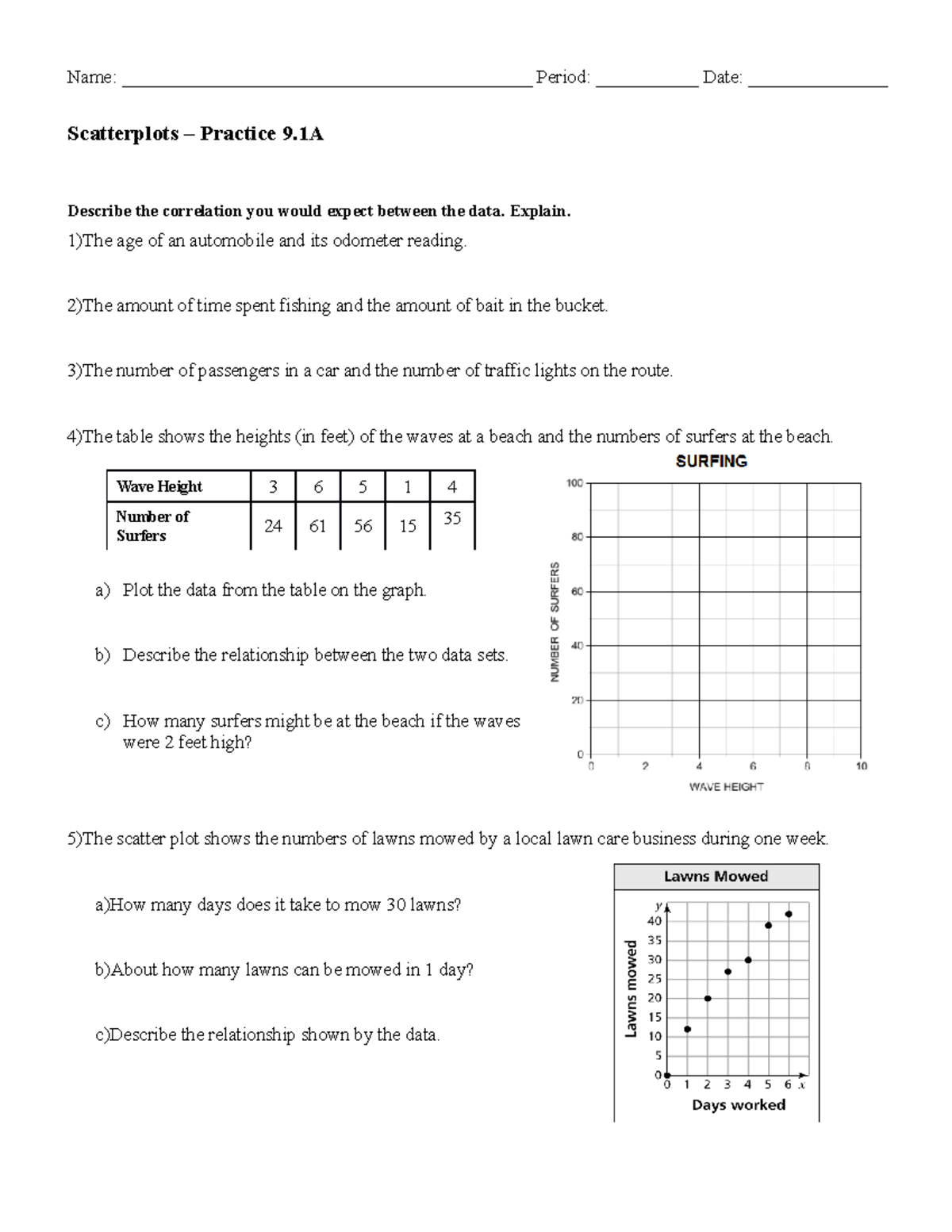 Algebra Worksheet - Scatterplots - BI 9.1 AB revised - Name: - Studocu