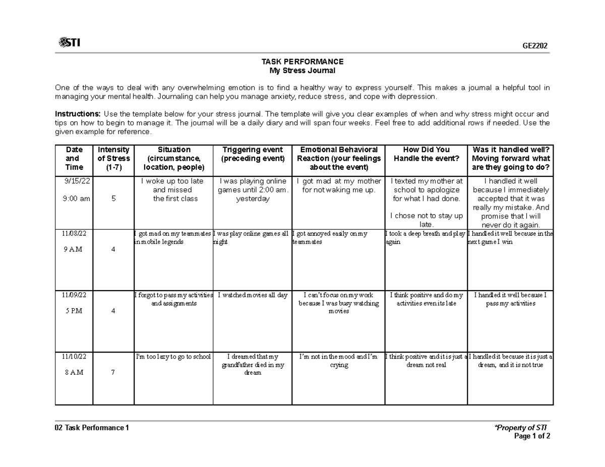 Richardjournal - essay - GE 02 Task Performance 1 *Property of STI Page ...
