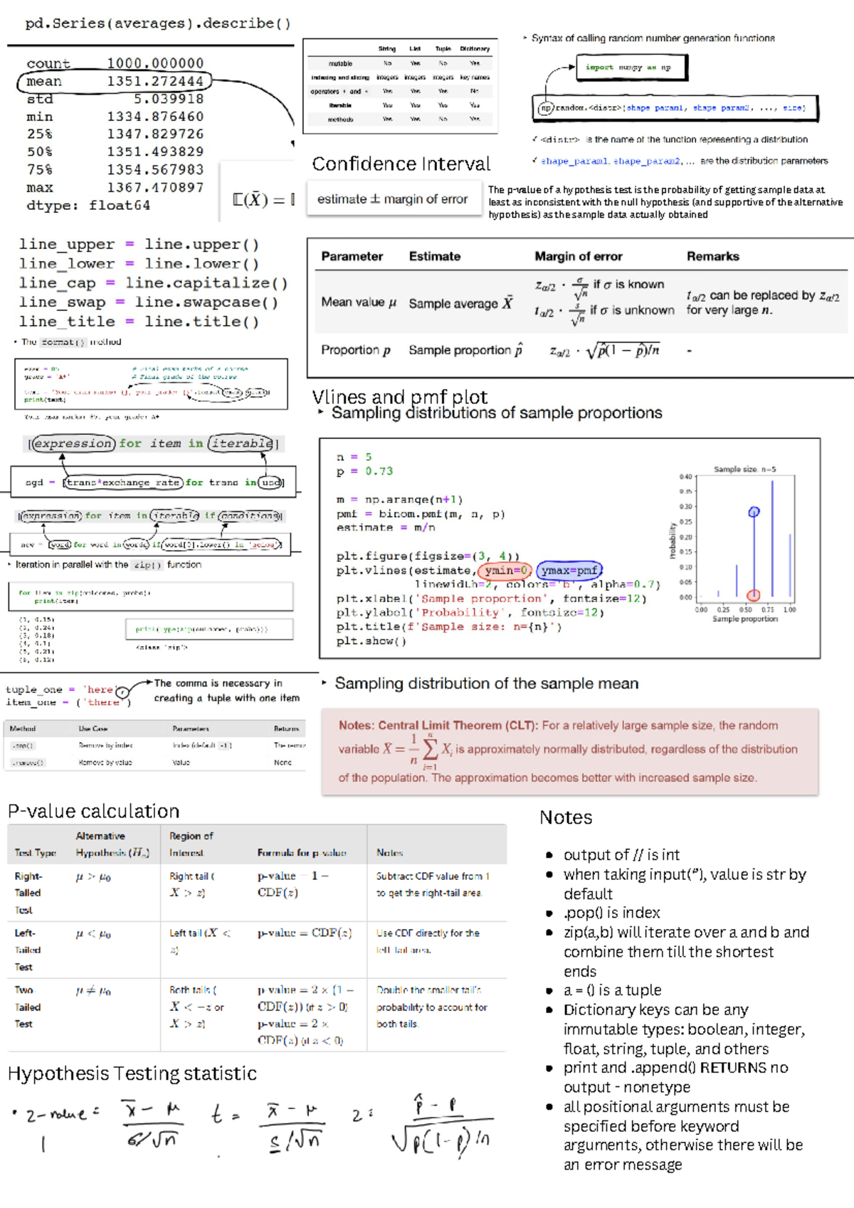 Your paragraph text - Cheat Sheet - Confidence Interval Vlines and pmf plot P-value calculation ...