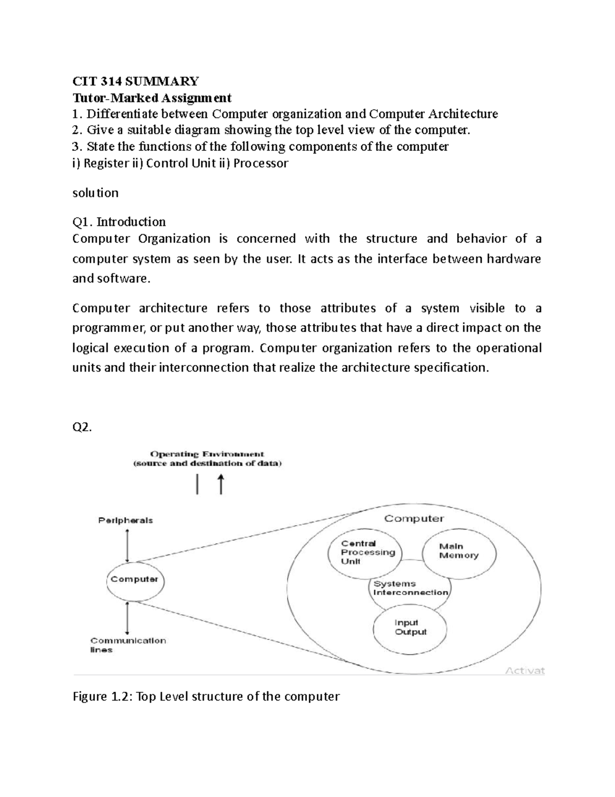 CIT314 Summary - ASSIGMENT - CIT 314 SUMMARY Tutor-Marked Assignment ...