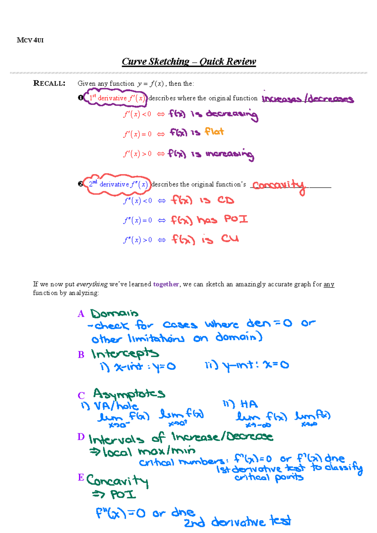 05 - Curve Sketching - Putting it all Together - M CV 4 UI Curve ...