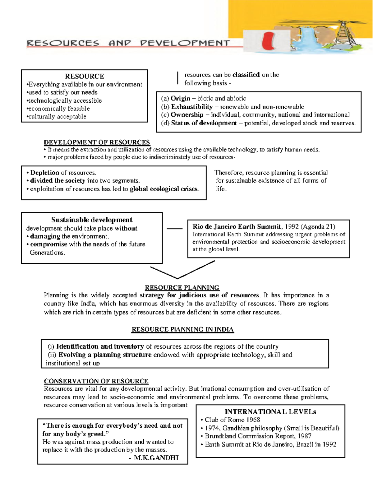 10th NCERT NOTES - resources can be classified on the following basis ...