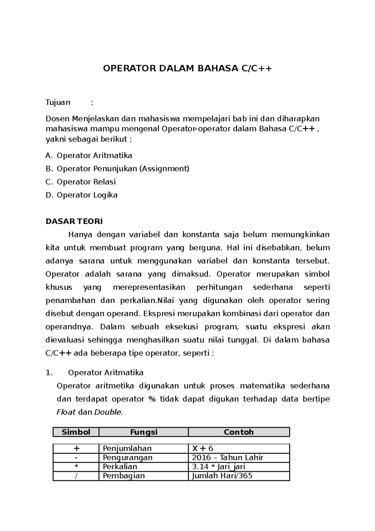 Praktikum Algoritma dan Pemrograman Modul 3 - OPERATOR DALAM BAHASA C ...