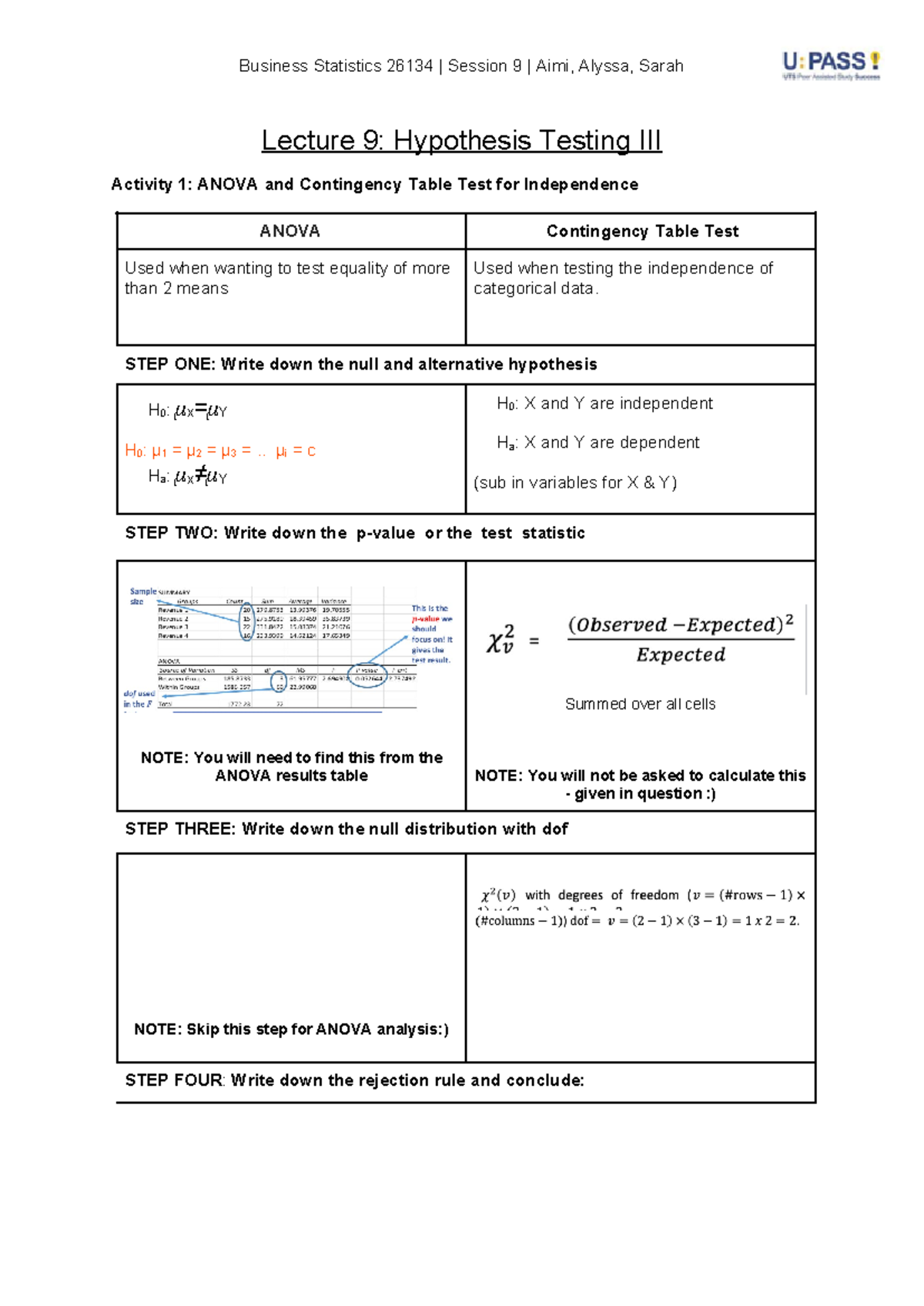 Upass 9 - With Process for Computing Test Statistic - Lecture 9 ...