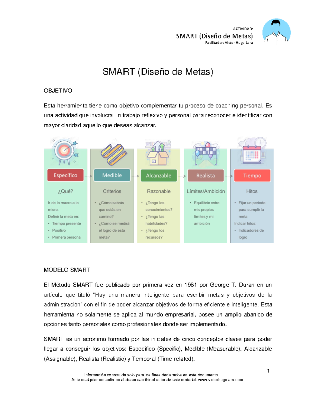 Actividad-smart - Apuntes - SMART (Diseño de Metas) Facilitador: Victor ...