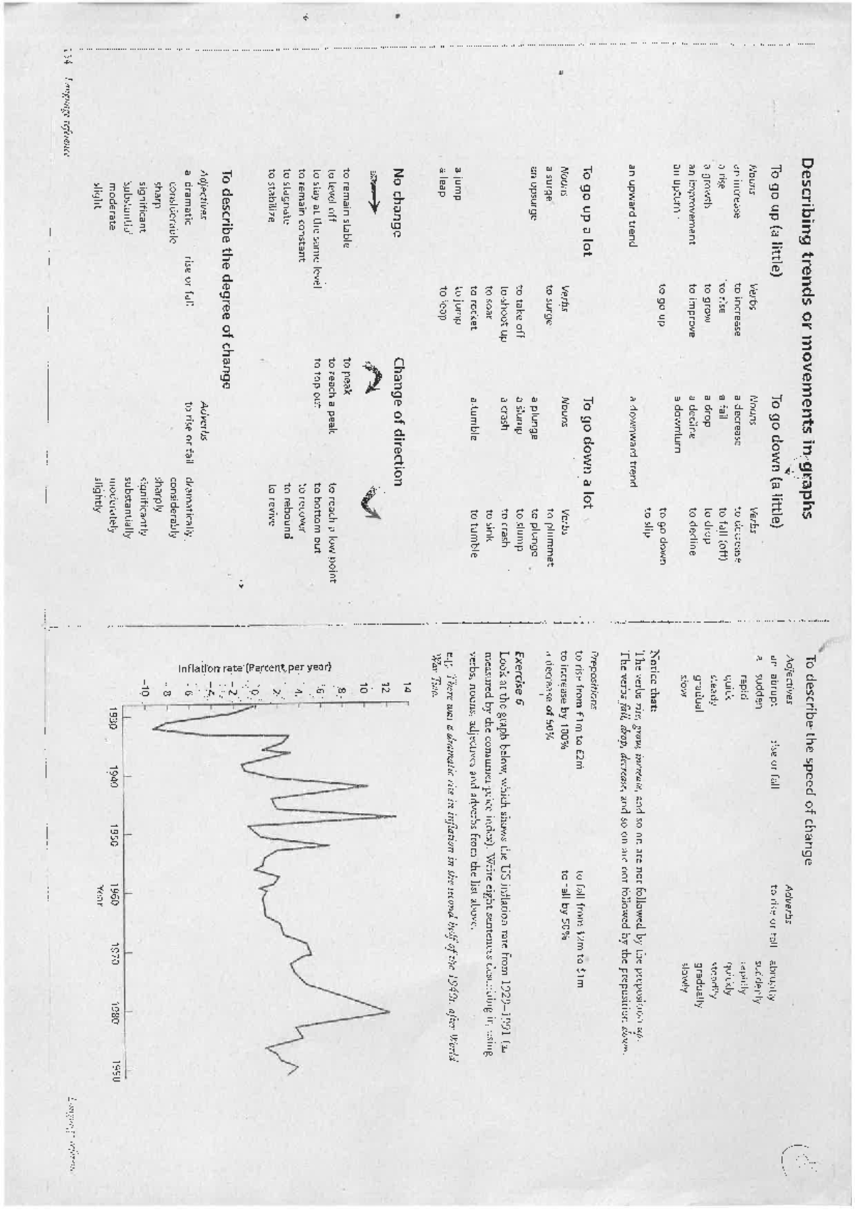Describing Trends Handout - English - Studocu