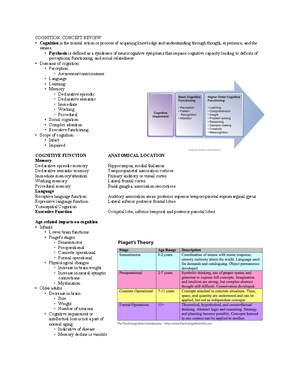 Week 7 Lecture notes - Intracranial Regulation: concept overview ...